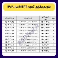 MSRT چیست؟ | منابع آزمون MSRT